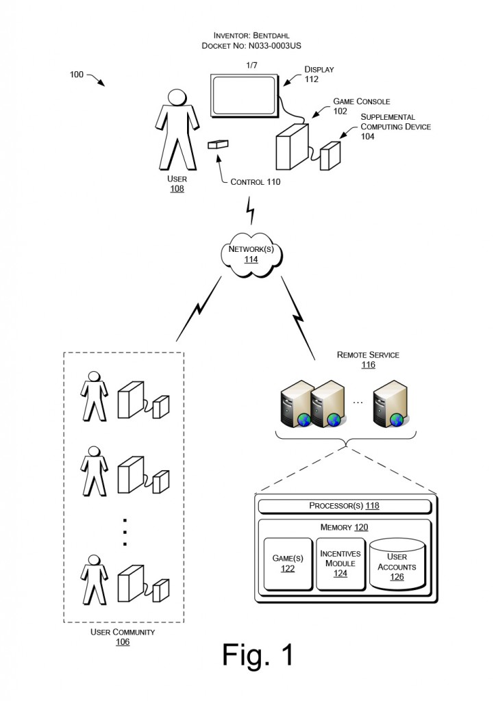 Nintendo NX's Cloud Computing Explained - Insanitek