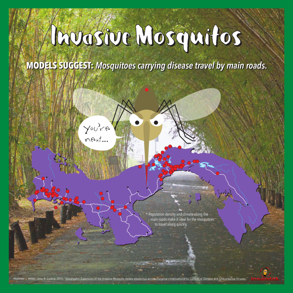 Mosquitoes Travel The Path of Least Resistance - Insanitek